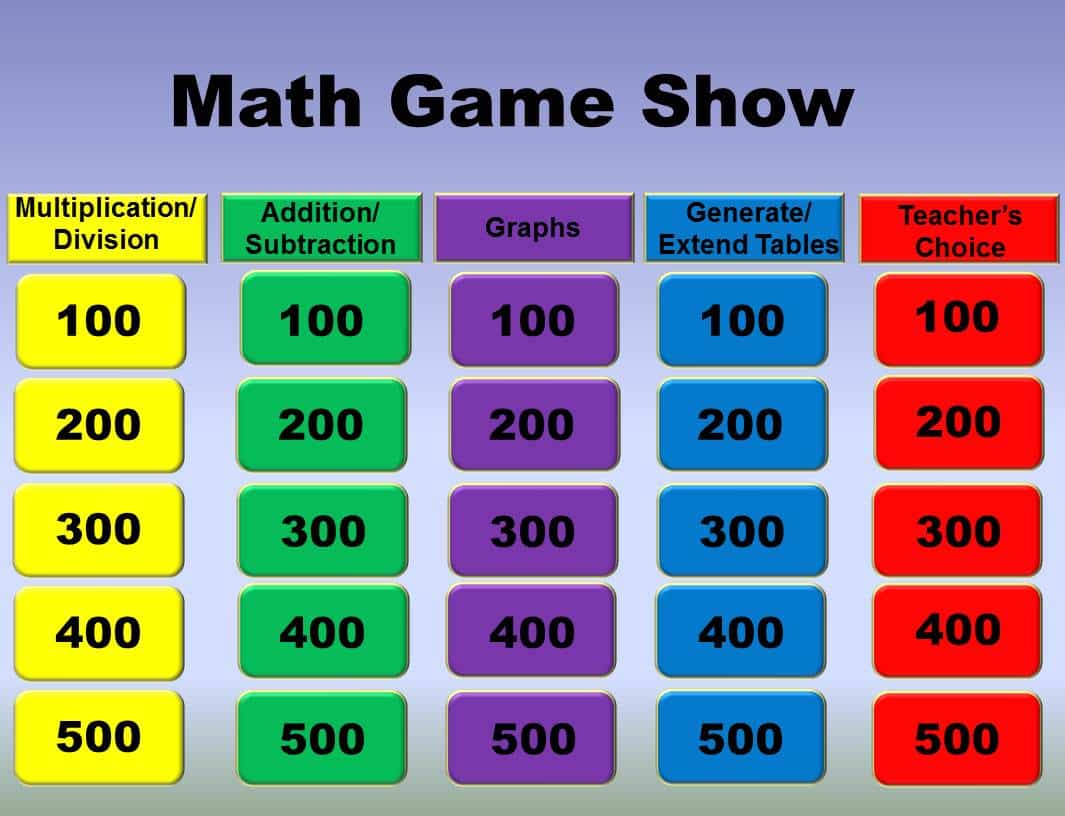 STAAR Testing Season Love Teaching Kids