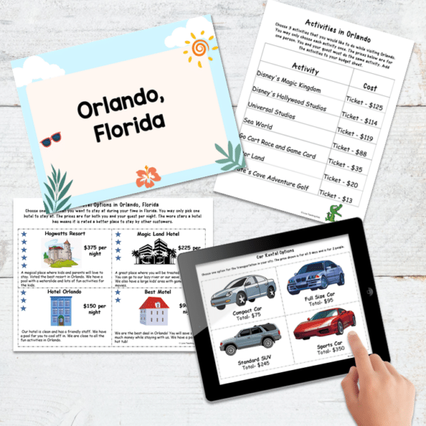 Plan a Vacation Math Project End of Year Activity Grades 3-5