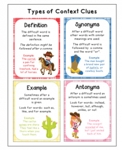 context clue anchor chart - Love Teaching Kids
