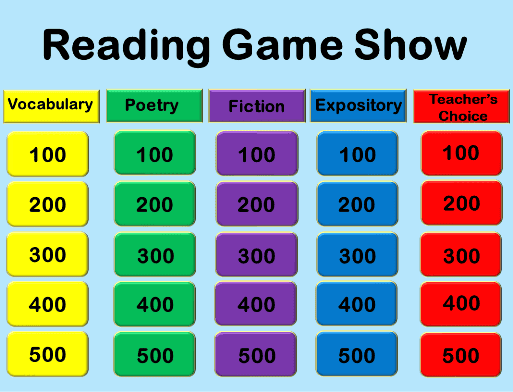 Review Game- Reading Comprehension Test Prep - Love Teaching Kids